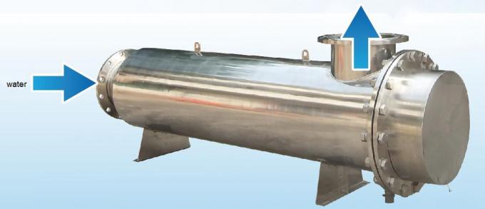 125mm UV Sterilization System , PLC Control UV Light Disinfection System